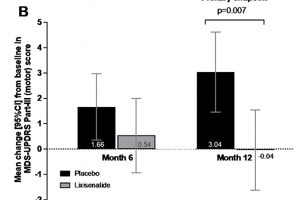 Ground Truths | Eric Topol | Substack