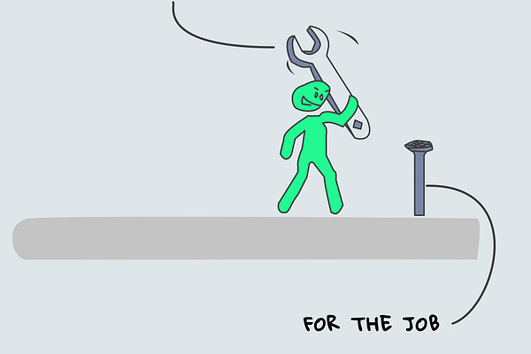 Strategic Tech | Bogdan Veliscu | Substack