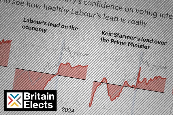 Britain Elects | Substack