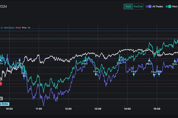 Мөлжүүртэй Булан 🚀 | Enkhmanal | Substack