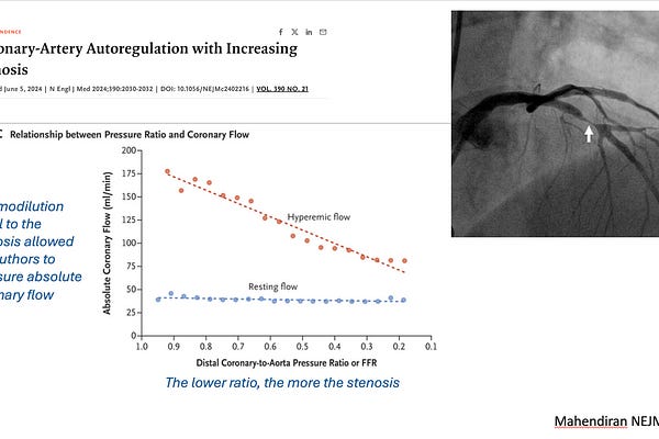 Sensible Medicine | Substack