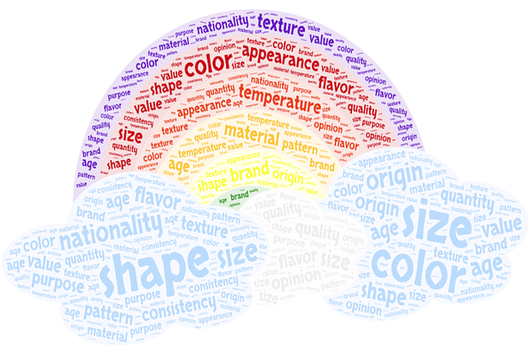 Lawless French à fond | Laura K Lawless | Substack