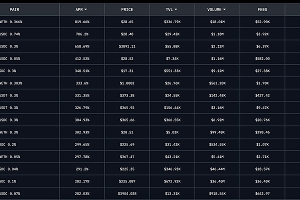 Julian Conti | Substack