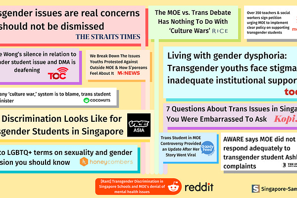 Singapore Samizdat | Kai Xiang Teo (Kai) | Substack