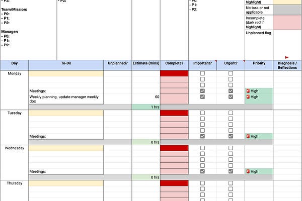 High Growth Engineer | Jordan Cutler | Substack