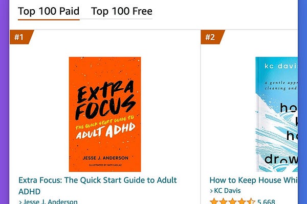 Extra Focus • ADHD | Jesse J. Anderson | Substack