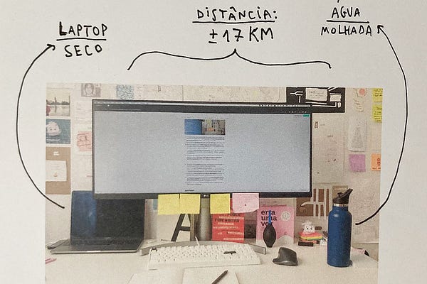 Tira do papel ☕️🐢 | Tiago | Substack