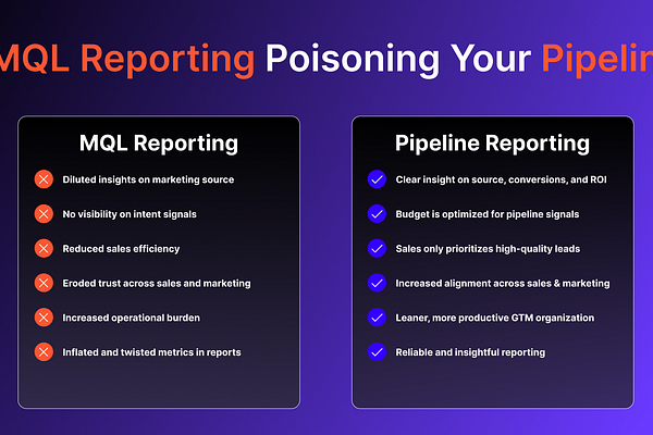 HyperGrowth Partners — The Hockey Stick | ~G~ | Substack