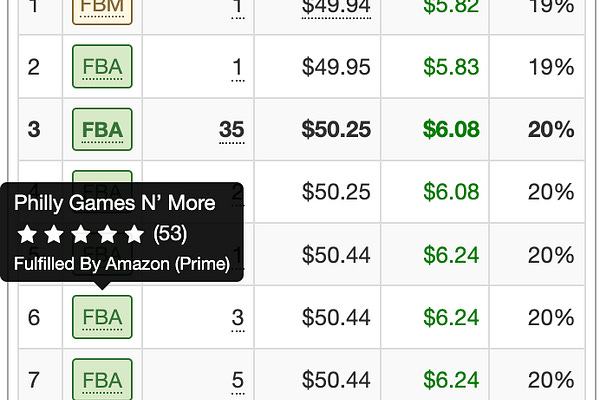 BowTied Slinger | Substack