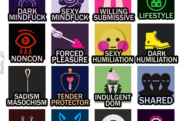 Knowingless | Aella | Substack