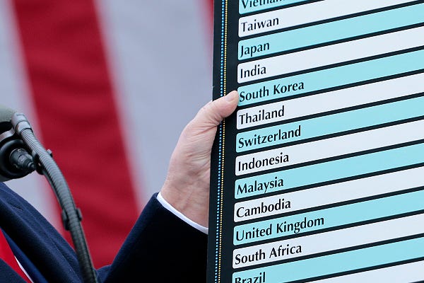 Off Message | Brian Beutler | Substack