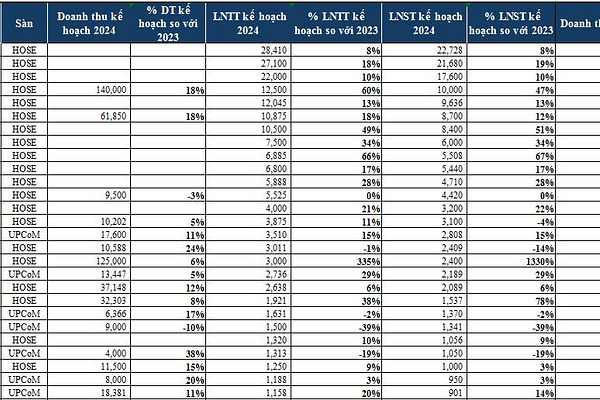 CMAVIETNAM’s Substack | Substack