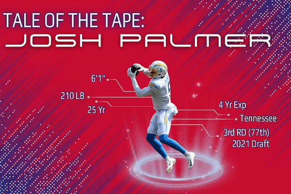 Herd Mentality | Joe Marino | Substack