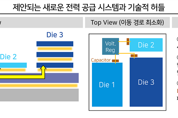 WAGU Research | Substack