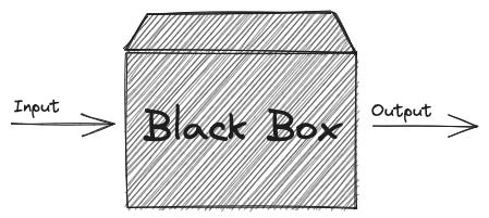 The Developing Dev | Ryan Peterman | Substack