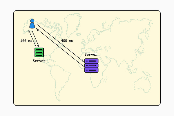 The Scalable Thread | Sid | Substack