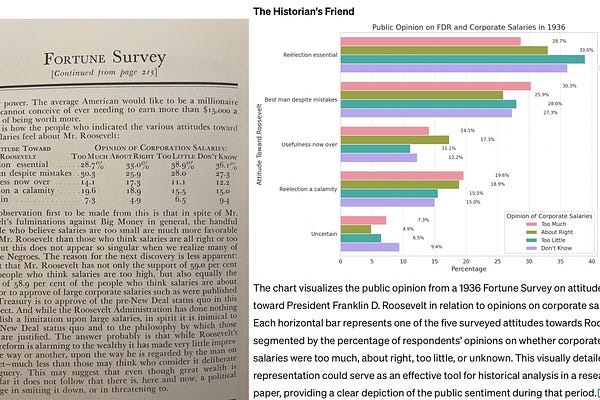 Res Obscura | Benjamin Breen | Substack