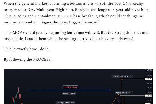 The Technical Take | Sakatas Homma | Substack