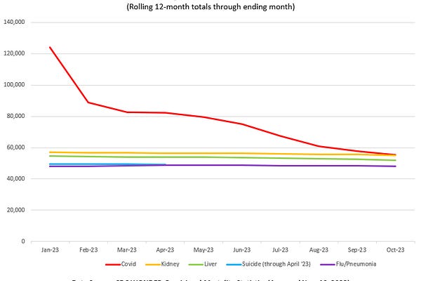 Check Your Work | Kelley K | Substack