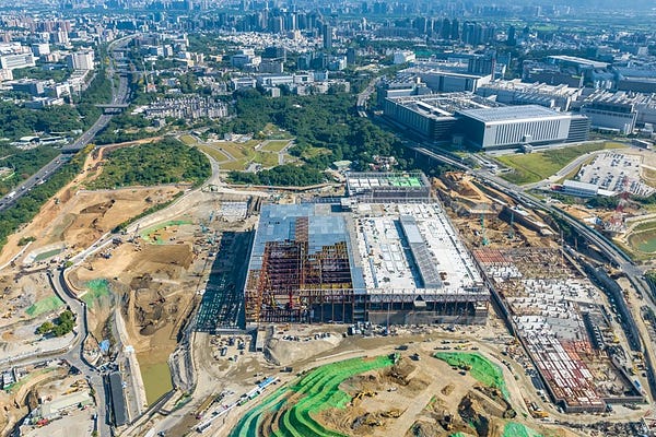 Tech Investments | Tech Fund | Substack