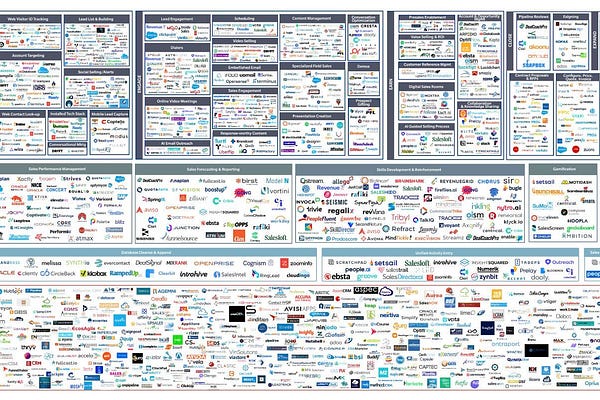 Startup Riders | Ivan Landabaso | Substack