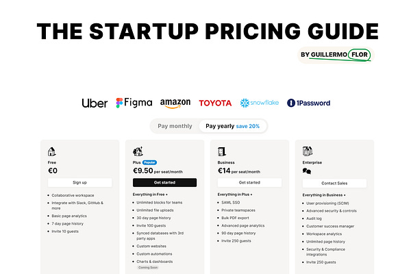 Product Market Fit | Guillermo Flor | Substack