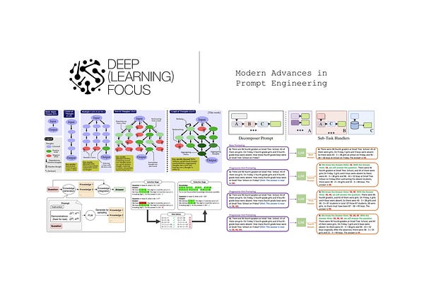 Deep (Learning) Focus | Cameron R. Wolfe, Ph.D. | Substack