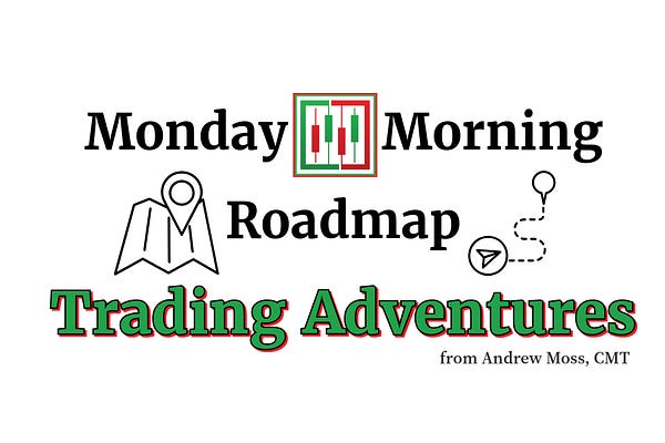 Trading Adventures | Andrew Moss, CMT | Substack