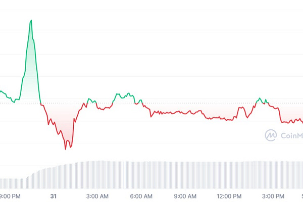 The Quant Stack | Quant Arb | Substack