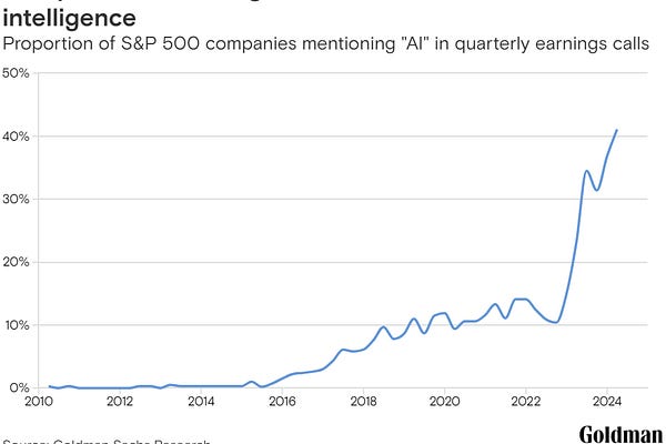 Ola por Isa Penzini | Isabel Penzini | Substack