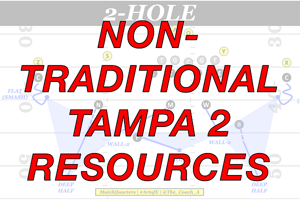 MatchQuarters | Cody Alexander | Substack