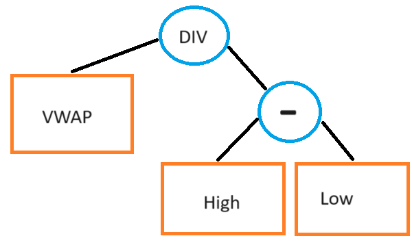 The Quant Stack | Quant Arb | Substack