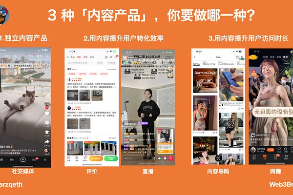 Web3Brand | starzq | Substack