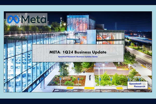 Speedwell Memos | Substack