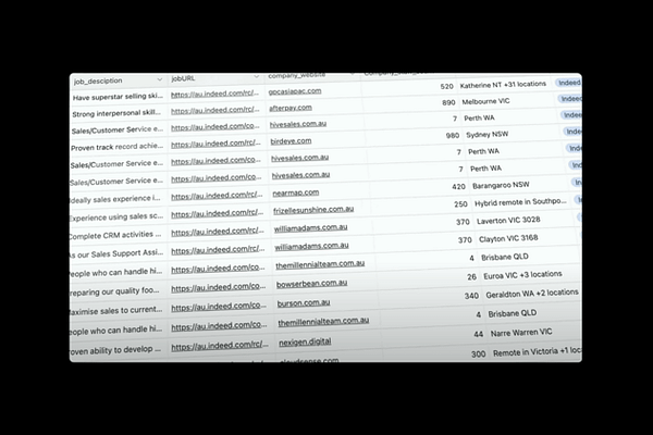💵 Indie Hustle | Substack