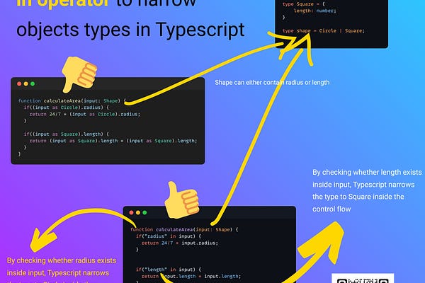 All Things Typescript | Maina Wycliffe | Substack