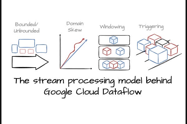 VuTrinh. | Vu Trinh | Substack