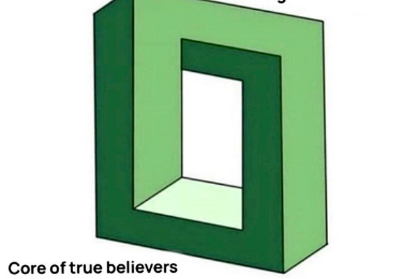 alpha please | Aylo | Substack