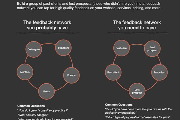 Richard Millington - Indispensable Consulting | Substack