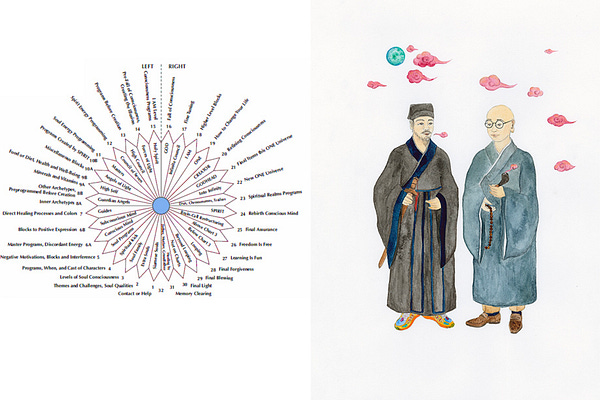 董富記快報 Dungfookei | Dung Kai Cheung | Substack