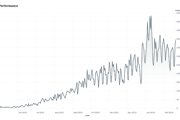 HyperGrowth Partners — The Hockey Stick | ~G~ | Substack