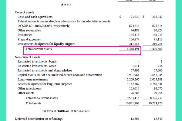 The Healthcare Breakdown | Preston Alexander | Substack