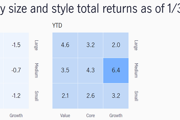 VolumeLeaders.com | Substack