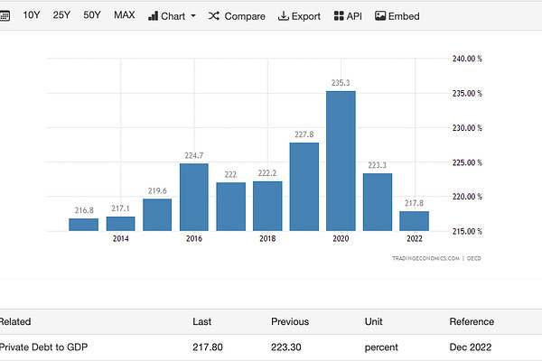 Notes from the End of Time with Kenaz Filan | Substack