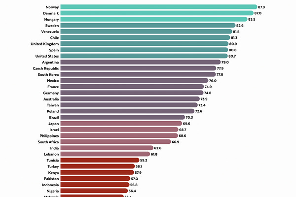 The India Cable | Substack