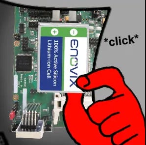 ESG Hound | Substack