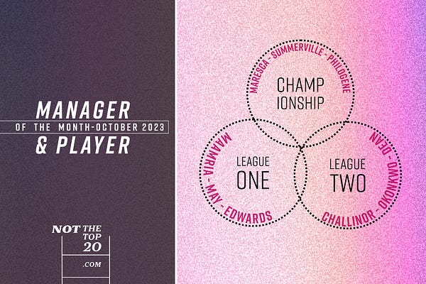 NTT20.COM | Not The Top 20 | Substack