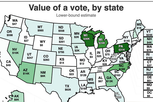 Maximum Truth | Maxim Lott | Substack