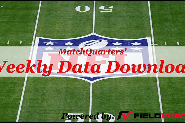 MatchQuarters | Cody Alexander | Substack