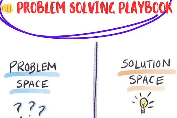 The Product Channel By Sid Saladi | Substack